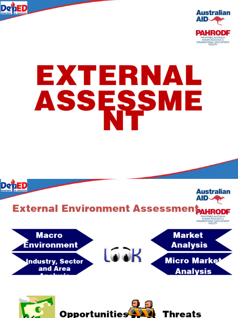 External Assessment | PDF | Taxes | Employment