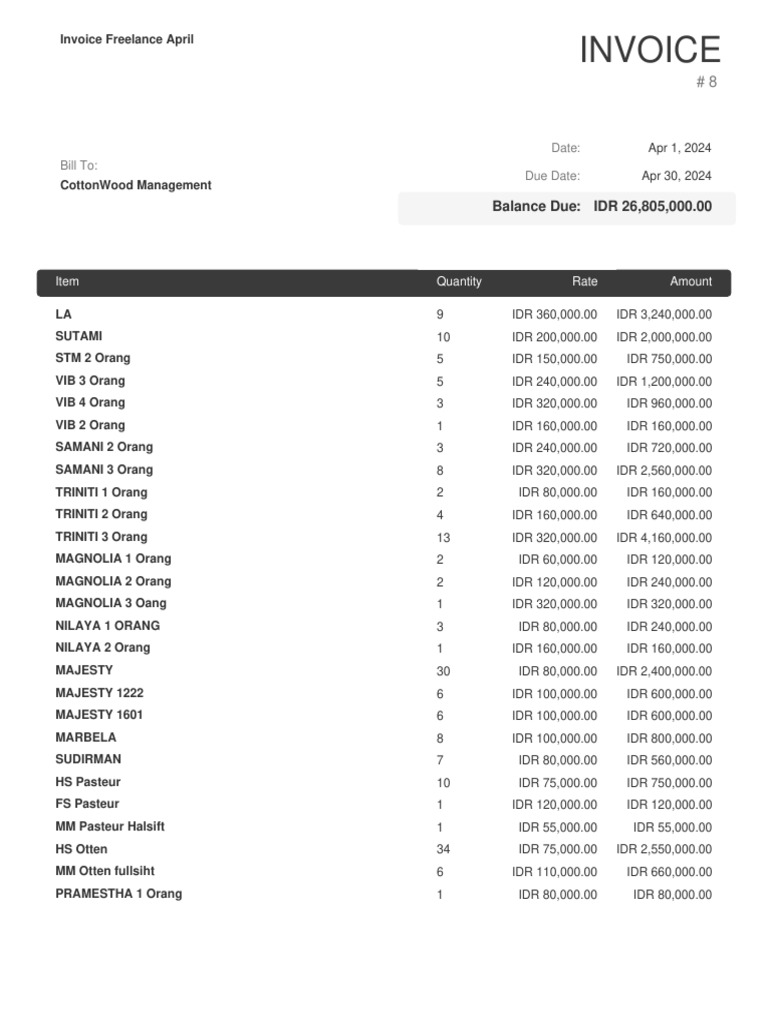 Invoice # 8-2 | PDF