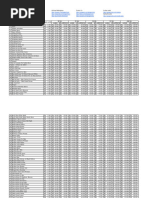 Daftar Harga Aice New .XLSX - Sheet1 | PDF | Hot Drinks | Non Alcoholic Drinks