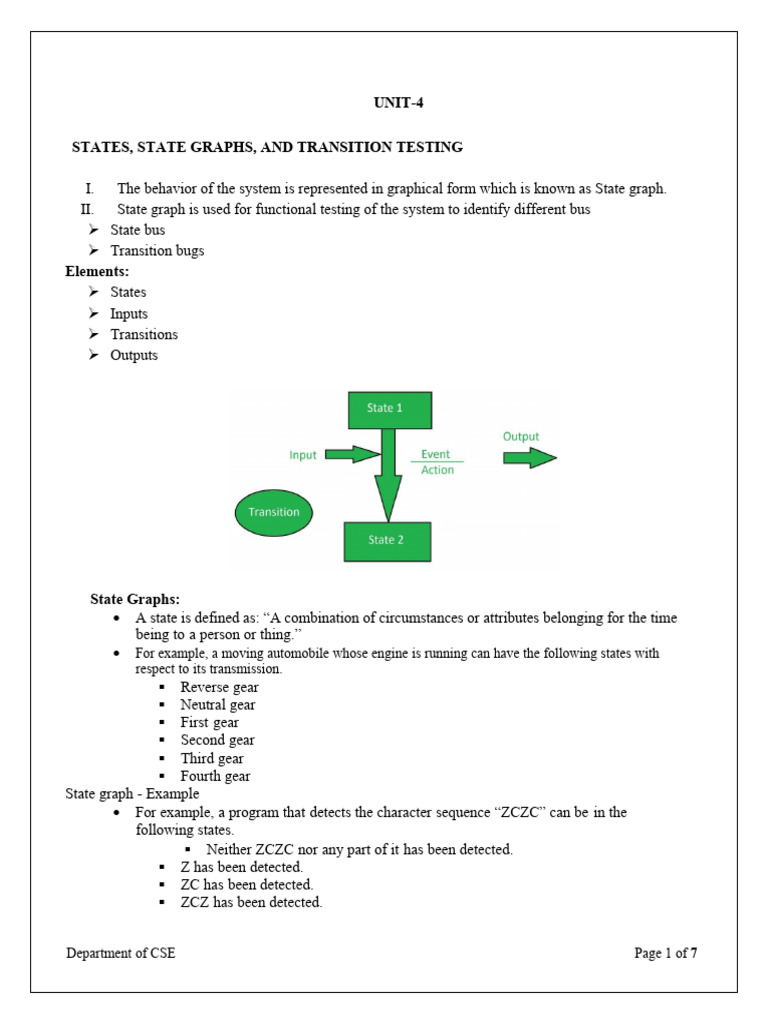 STM Unit-4 | PDF | Personal Identification Number | System