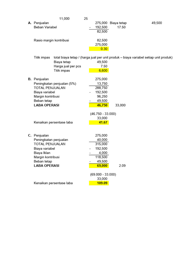 Uas Jawaban Akmen | PDF