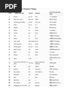 Genki Textbook 1 3rd Edition | PDF