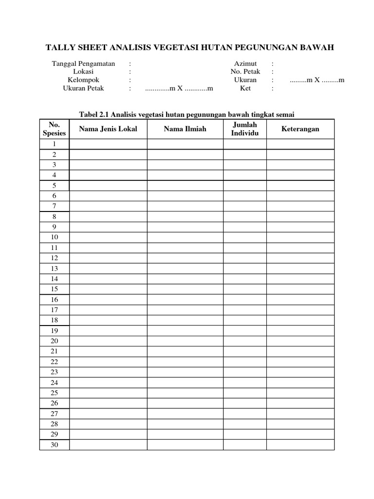 Tally Sheet Analisis Vegetasi Hutan | PDF | Metode & Bahan Ajar