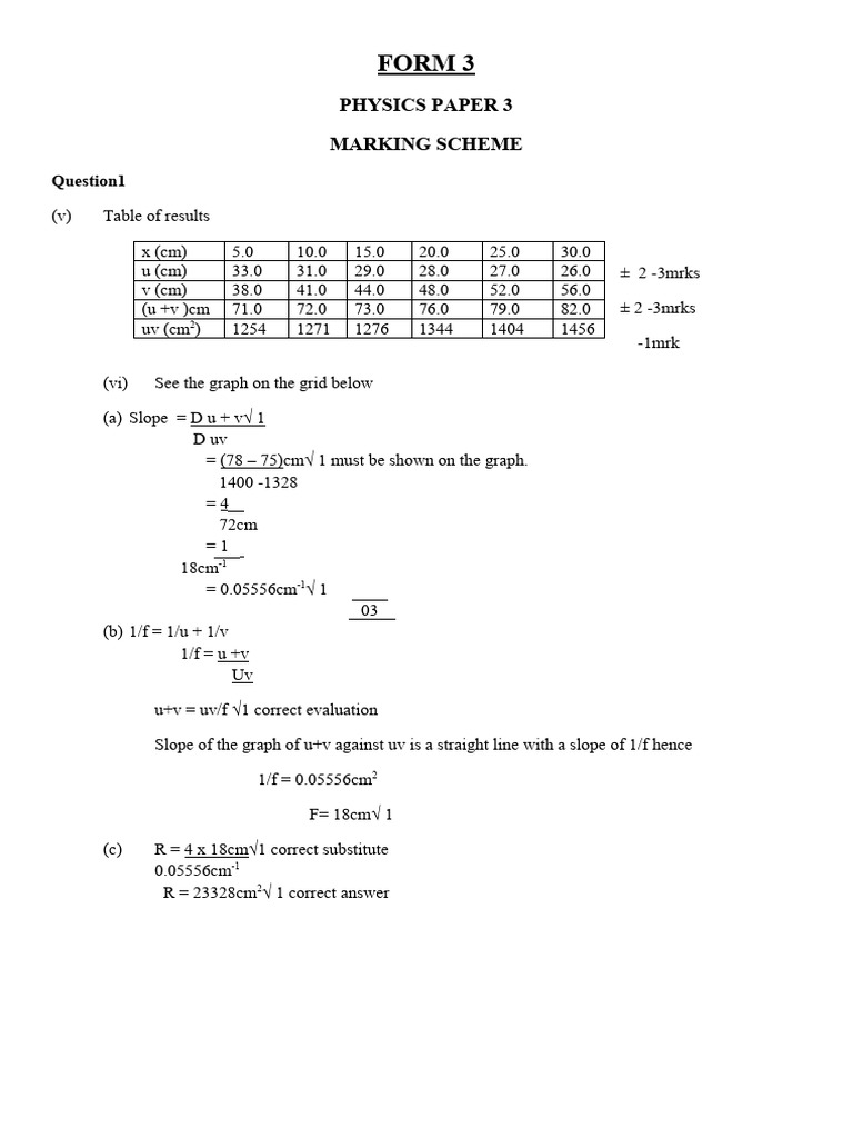 PHYSICS F3 PP3 MS | PDF