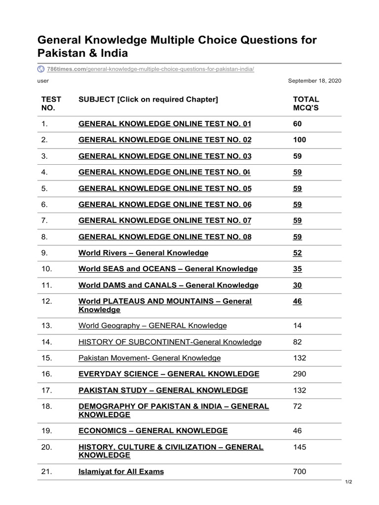 Complete General Knowledge Updated Book MCQ | PDF | Multiple Choice | Earth Sciences
