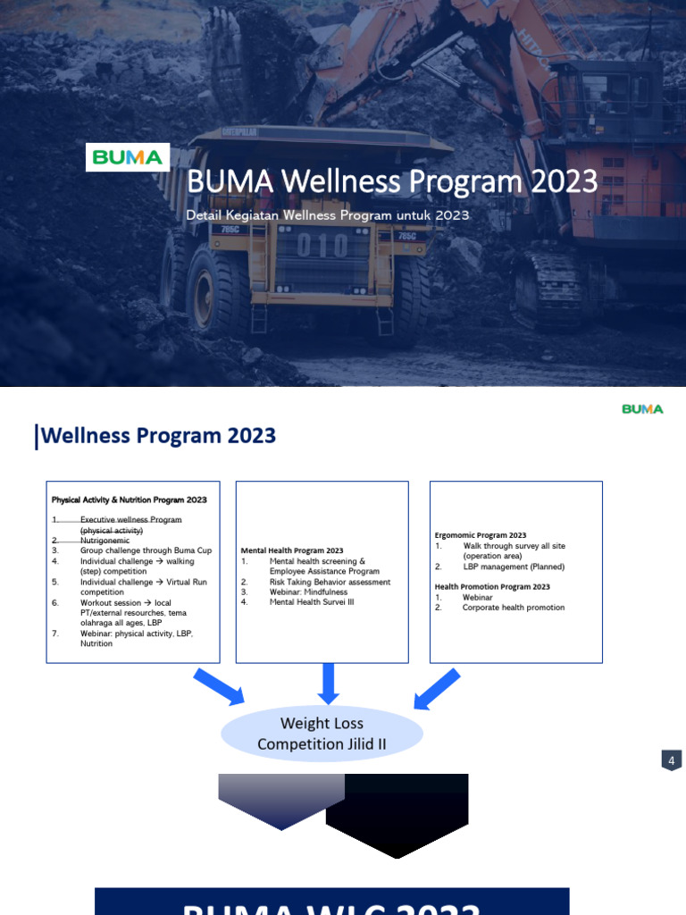 Program Wellness BUMA 2023: Kesehatan Karyawan | PDF