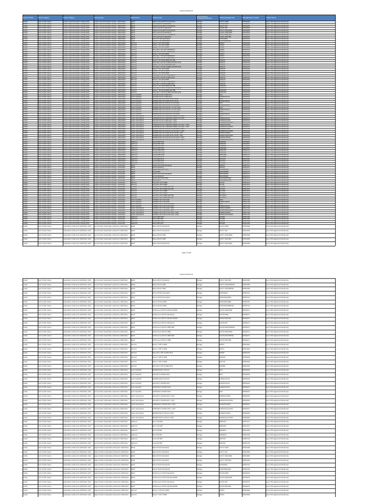 implant-subsidy-list | Download Free PDF | Artificial Cardiac Pacemaker ...