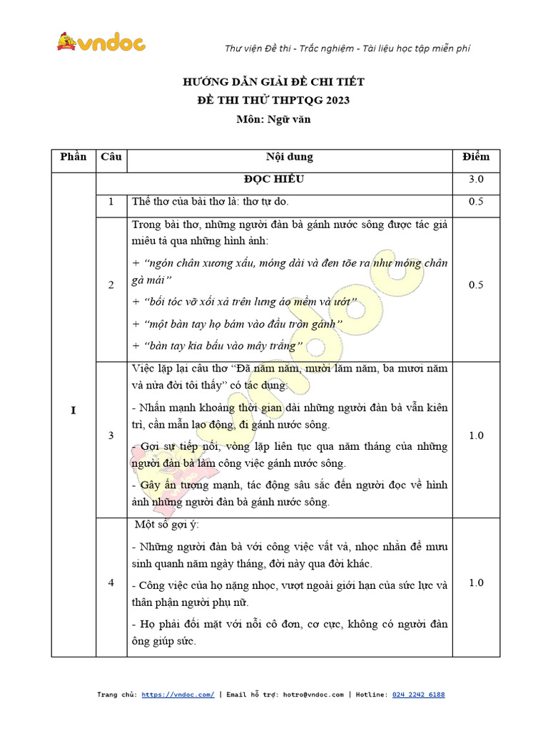 Dap An de Thi Thu THPTQG 2023 So4 | PDF