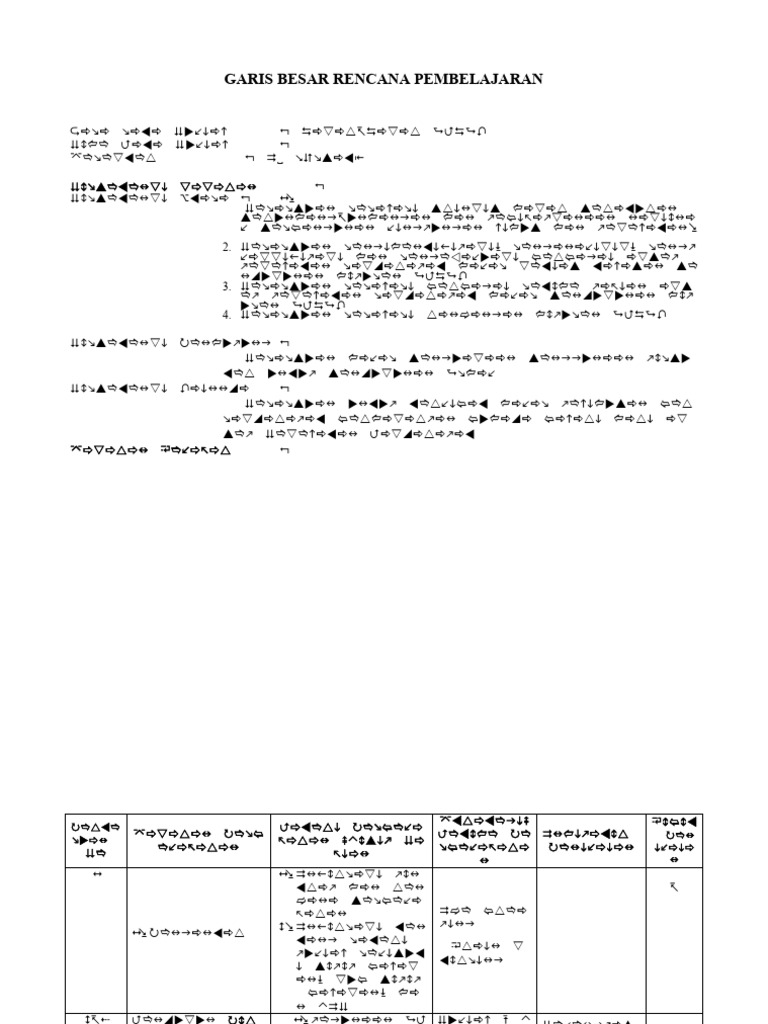 GBRP | PDF | Kajian Bahasa Asing