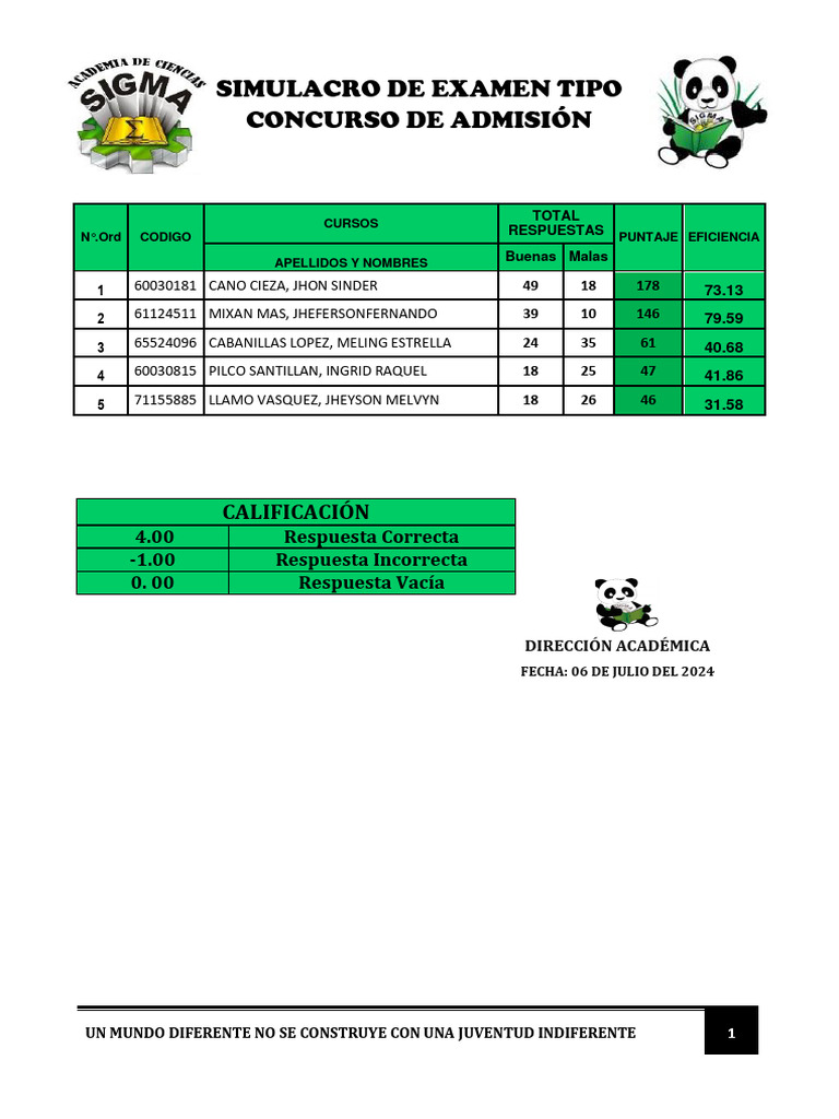 Esc. Letras | PDF