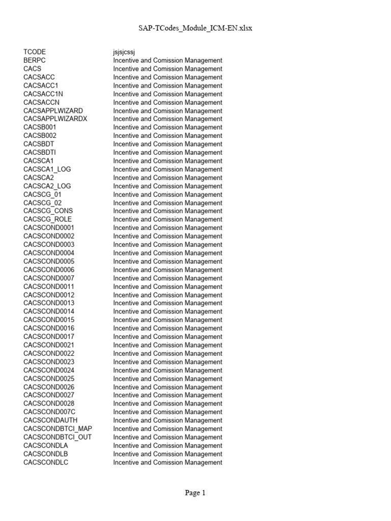 Sap Tcodes Module Icm En Pdf Business Technology And Engineering