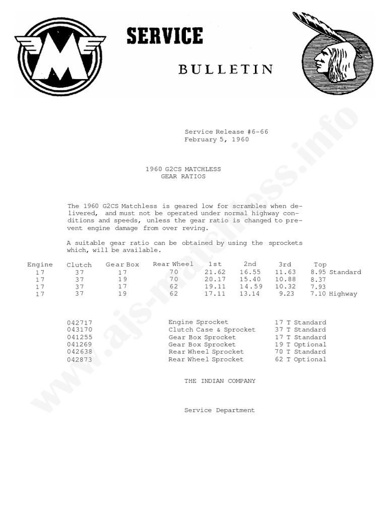 1960 G2CS Matchless Gear Ratios | PDF