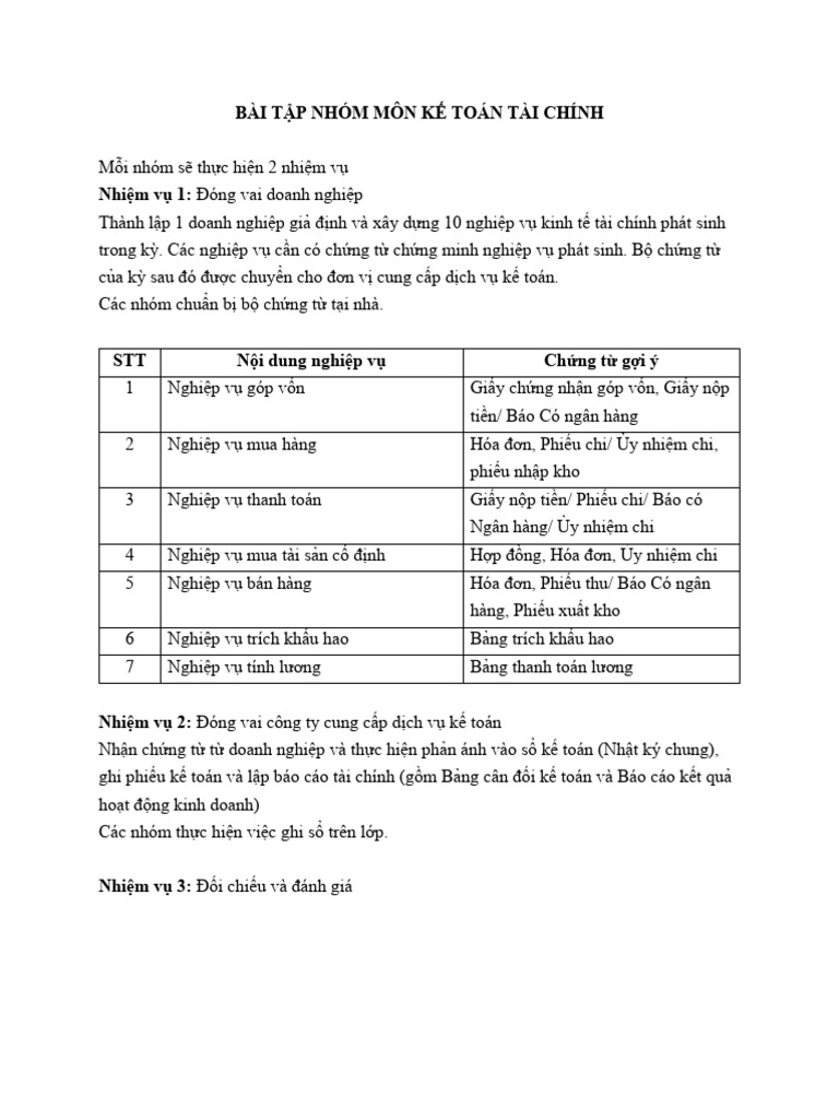 BÀI-TẬP-NHÓM-MÔN-KẾ-TOÁN-TÀI-CHÍNH FTU | PDF