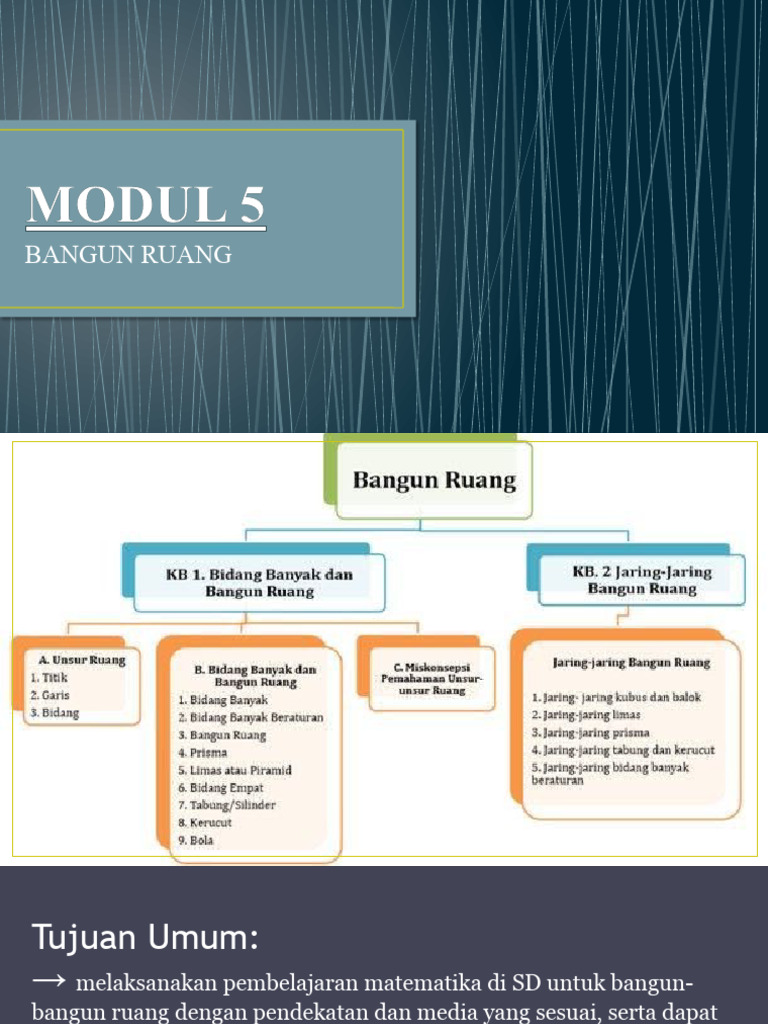 Modul 5 - Bangun Ruang | PDF