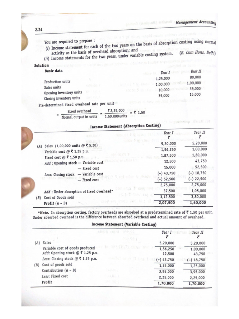 Management Accounting Unit 2 and 3 (1) | PDF