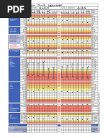 NEWS2 Early Warning Score Chart | PDF | Blood Pressure | Pulmonology
