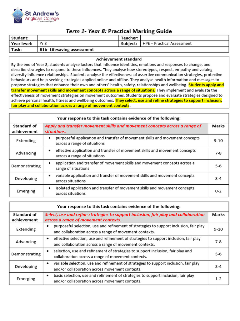 2024 Term 1 Yr 8 - PRACTICAL Marking Guide | PDF | Human Communication | Cognition