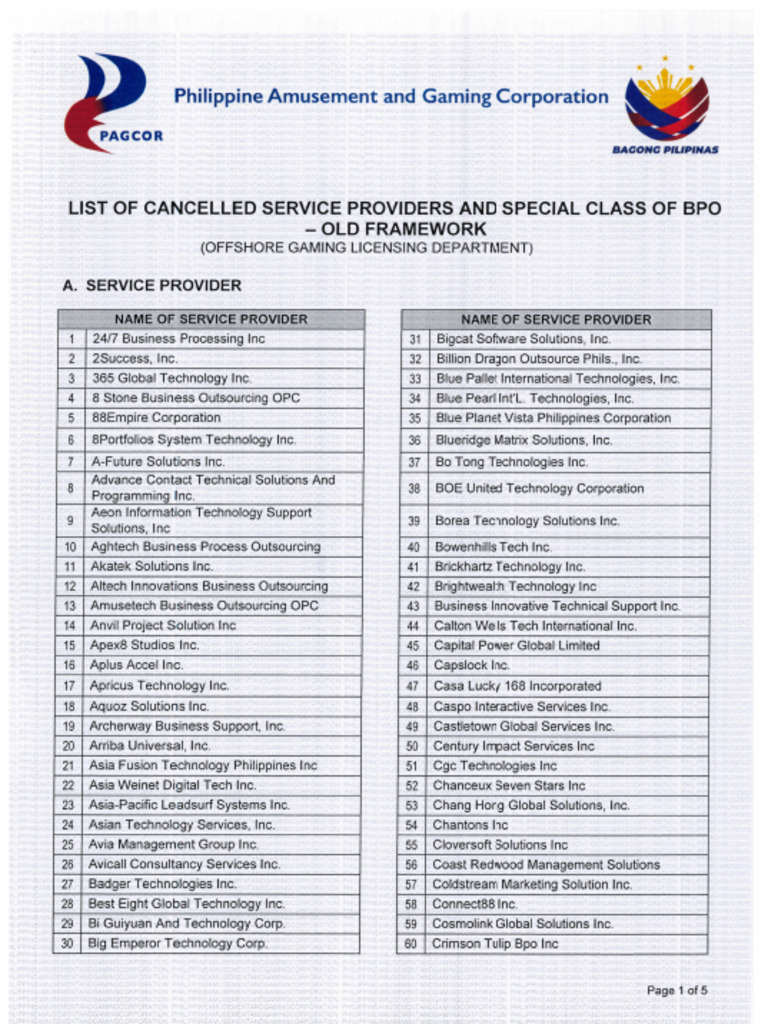 2024 SP CANCEL List-Of-Cancelled-Service-Providers-And-Special-Class-Of ...