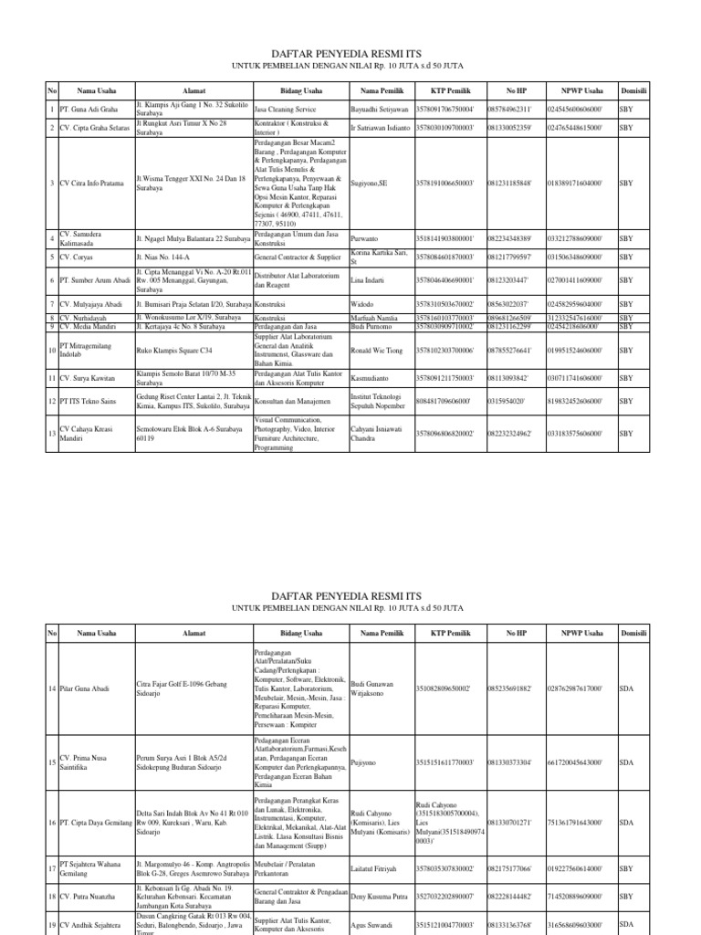 Daftar Penyedia Resmi ITS Surabaya | PDF