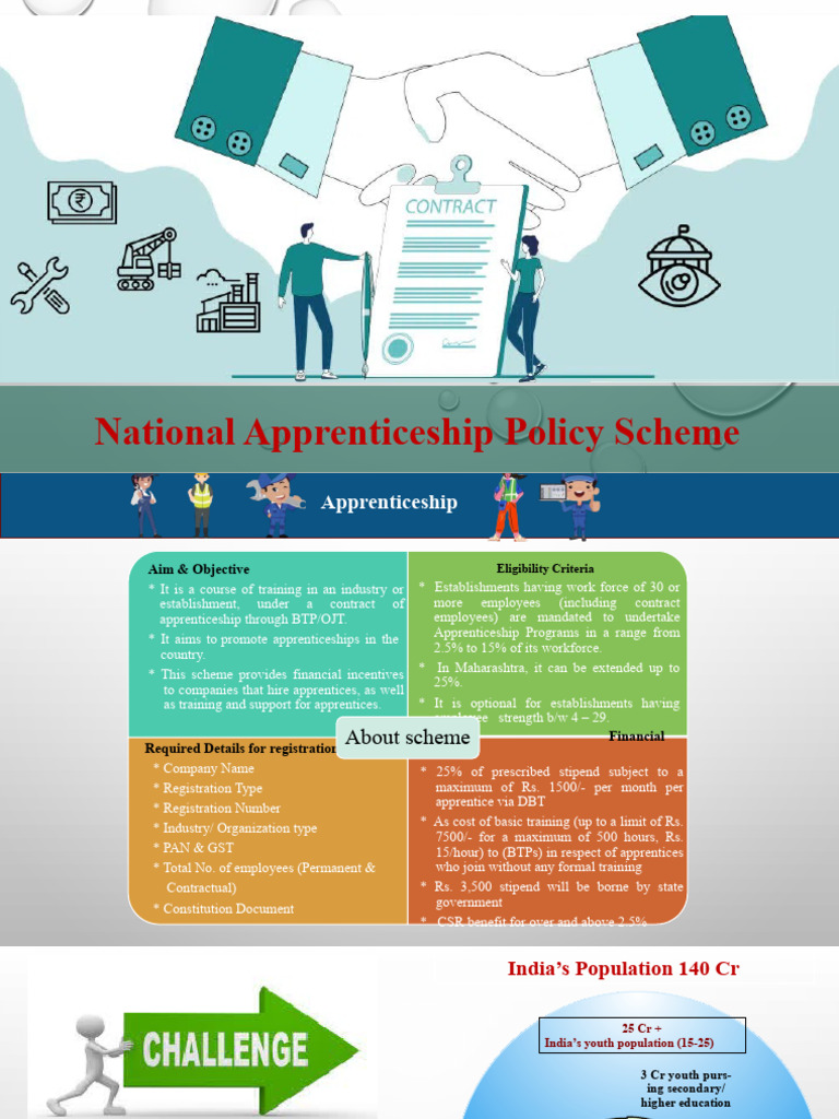 Apprenticeship - PPT - Maharashtra - Industry-2 | PDF | Apprenticeship | Employment