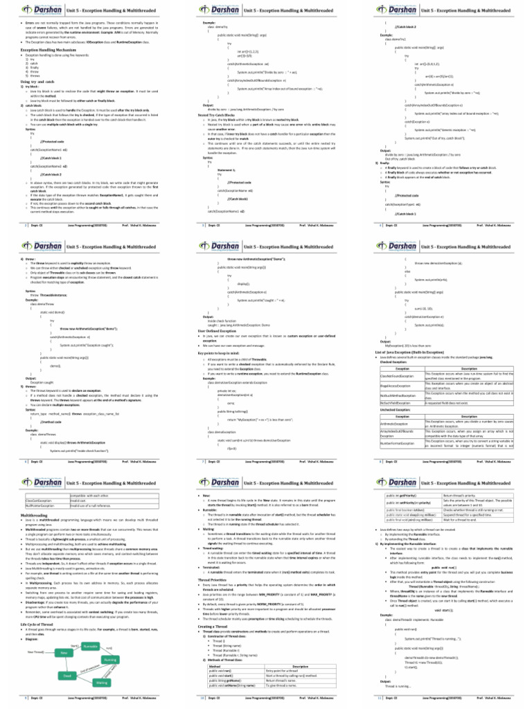 Java GTU Study Material E-Notes Unit-5 07092019070515AM-pages-2-4,6-11 ...