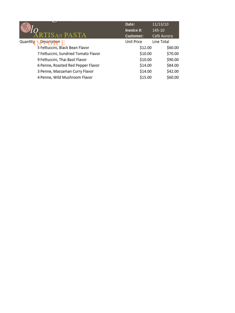 Excel2010 Tables Practice | PDF
