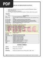 O Level History Notes | PDF | Travel