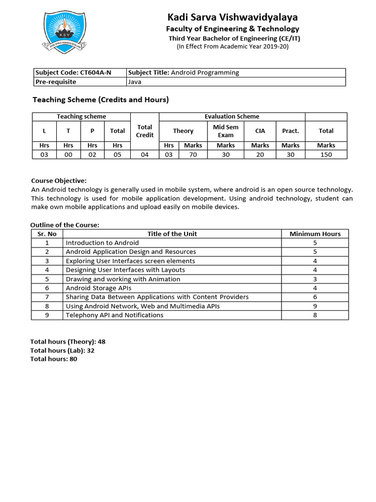 CT604A-N Android Programming | PDF | Android (Operating System) | Multimedia