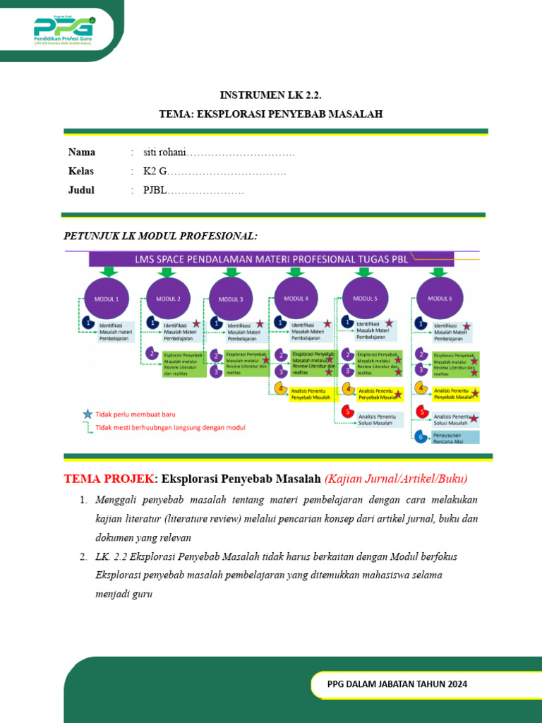 Instrumen LK 2.3 - Eksplorasi Penyebab Masalah - Kajian Literatur - (MODUL PROFESIONAL PBL) | PDF