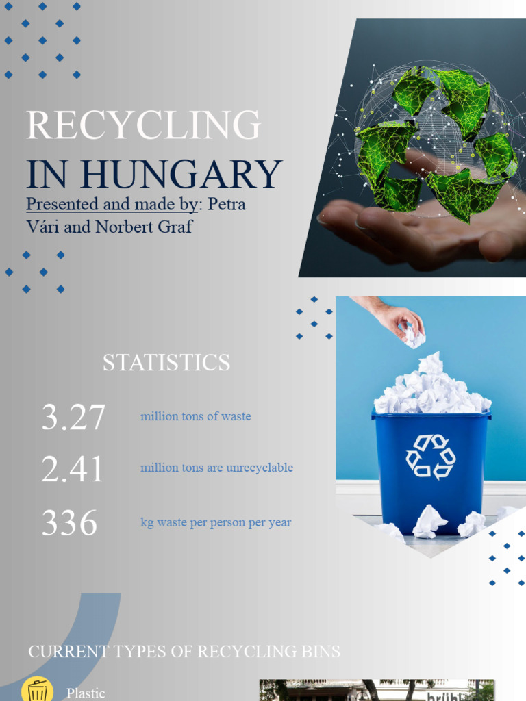 Recycling | PDF | Recycling | Waste