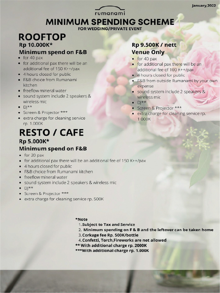 Private - Event Rumanami | PDF