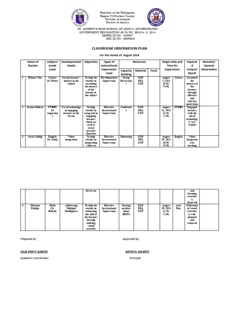 Classroom Observation Plan | PDF | Teachers | Learning