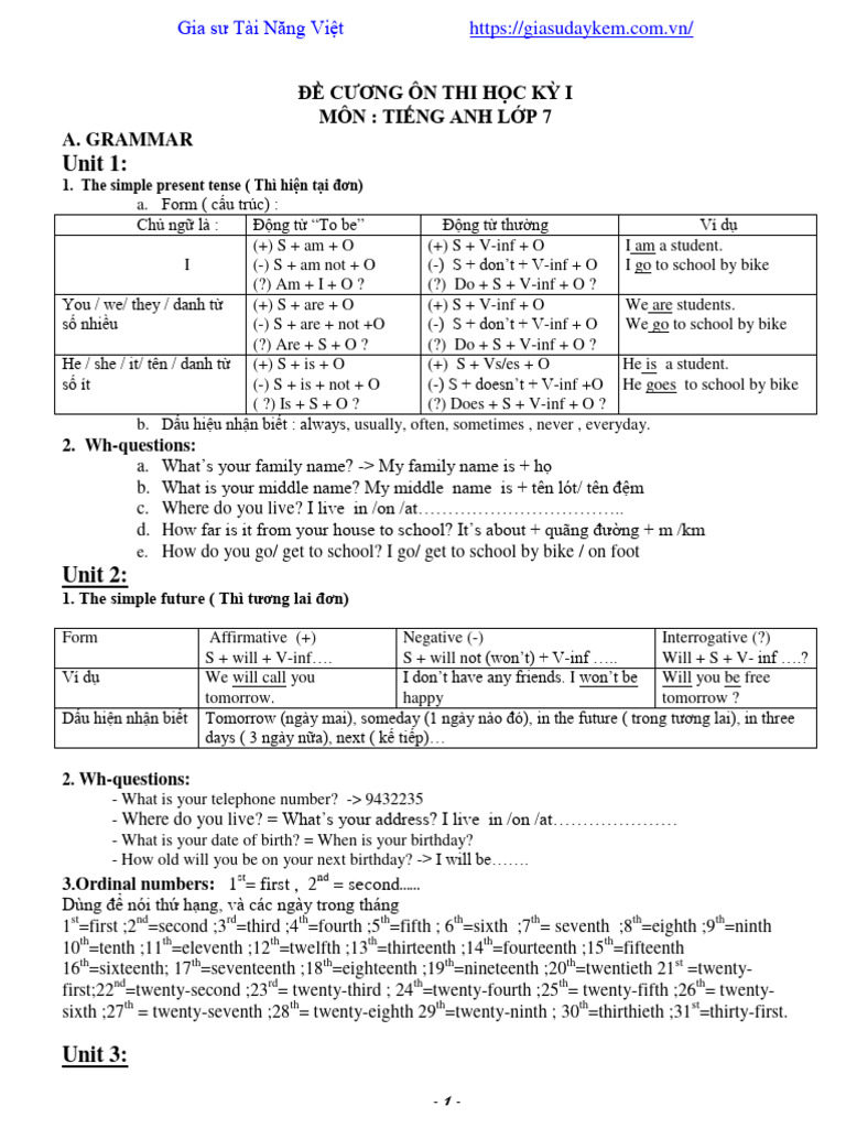 De Cuong On Tap Tieng Anh hk1 Lop 7 Cuc Hay de Cuong Tieng Anh 7 Hoc Ki I | PDF | Vietnam