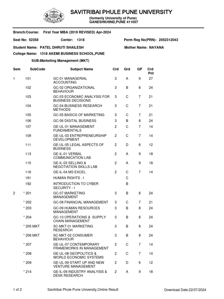 View Result 1 | PDF | Private Sector | Business Process View Result 1 | PDF | Private Sector | Business Process