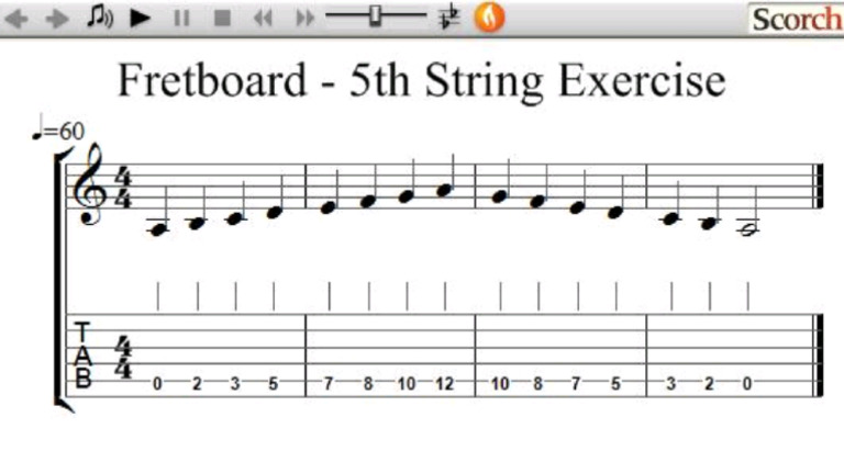 5th String Exercise | PDF
