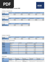 2025 Discovery Health Contributions Guide | PDF