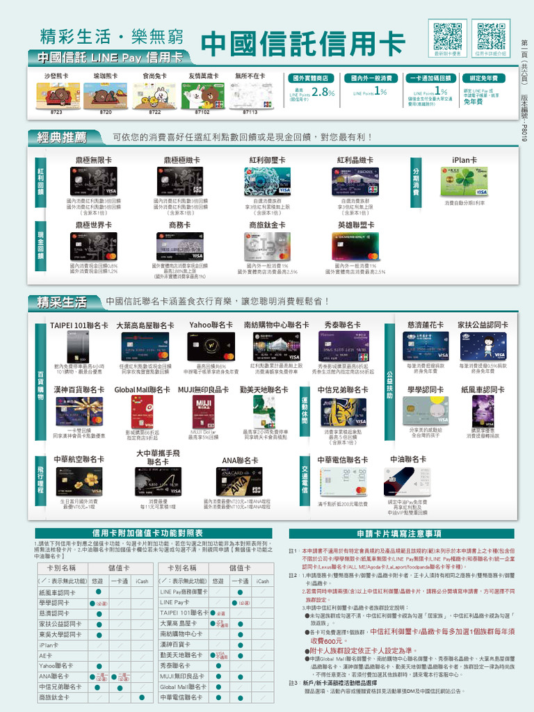CC B CTCB | PDF