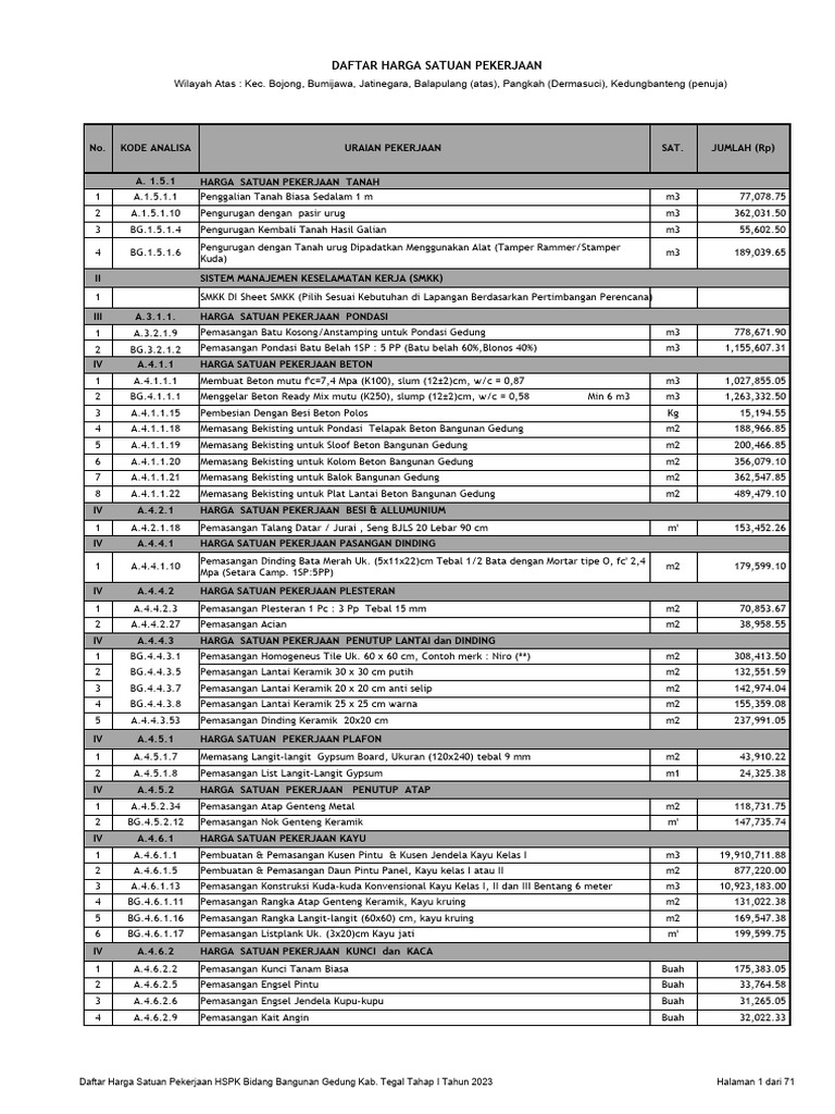 Rab Taa & Iyan | PDF