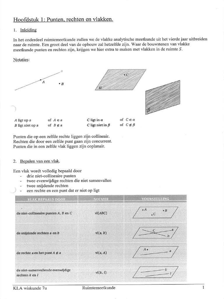 Ruimtemeetkunde Ingevuld | PDF