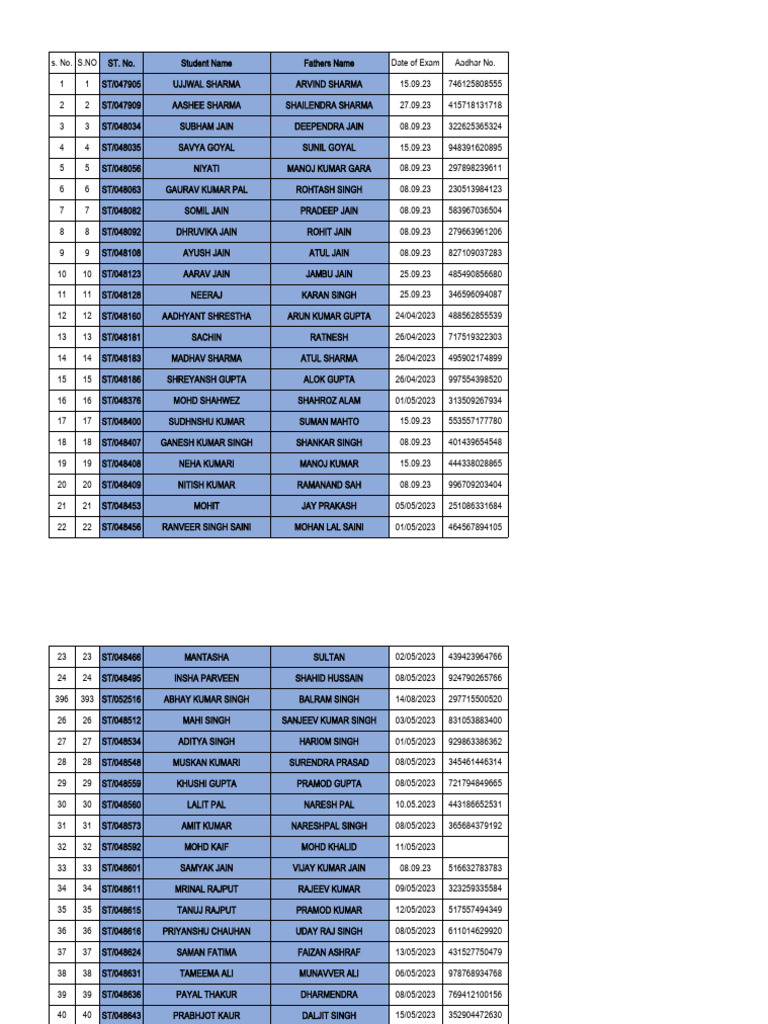 FINAL LIST SECTION 26 0ct 2023 | PDF