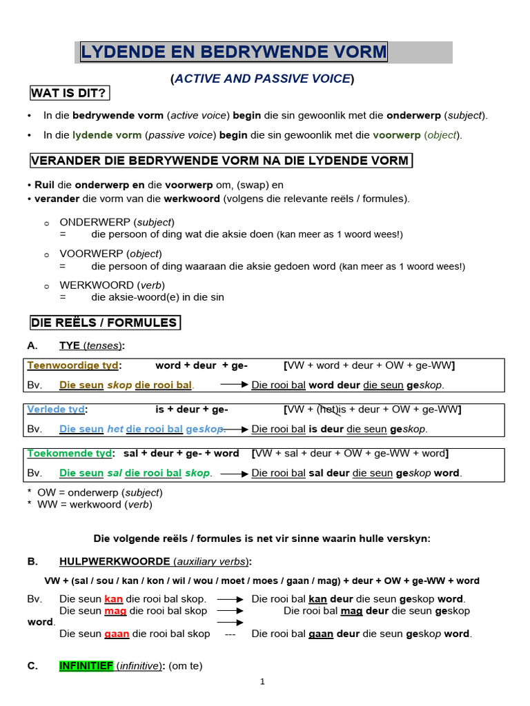 Afrikaans Lydende en Bedrywende Vorm Reels en Verduidelikings Volledig ...