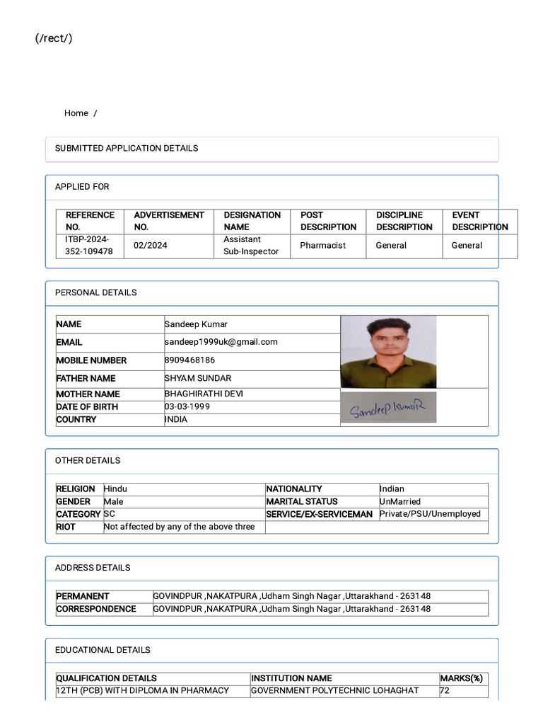 Sandeep Itbp Pharmacist | PDF