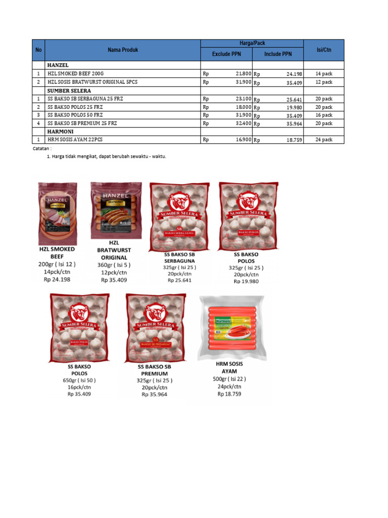 Pricelist SPAA | PDF