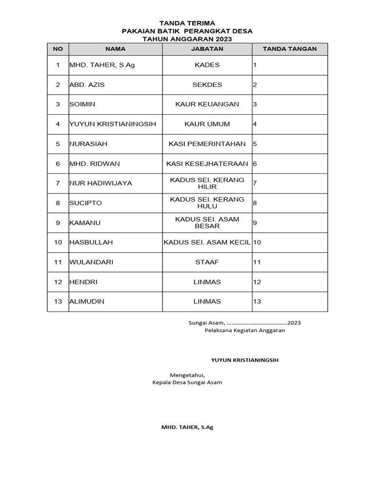 Tanda Terima Pakaian Batik BPD 2023 | PDF