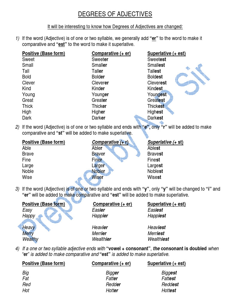 Degrees of Adjectives Explained | PDF | Linguistic Typology | Syntax