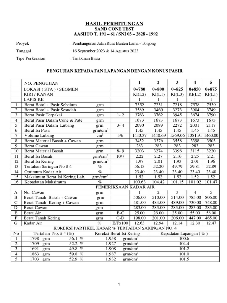 5 STA Pengujian SAND CONE | PDF