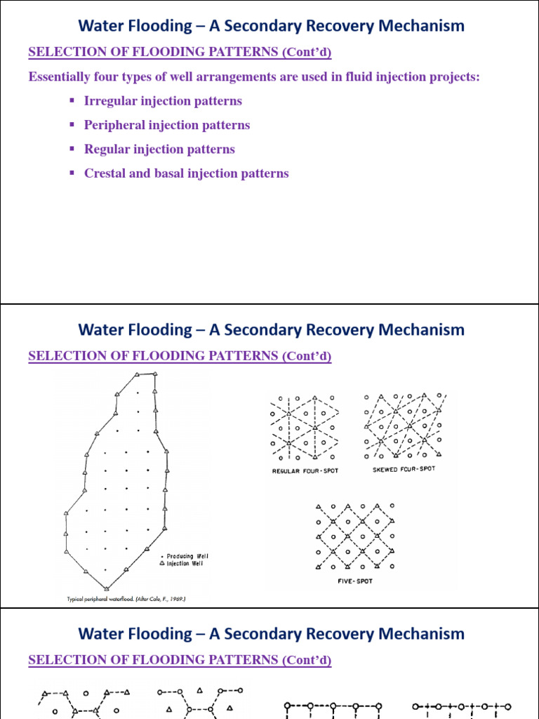 Water Flooding and EOR Lecture Slides 21 - 40 | PDF | Surface Tension | Petroleum Reservoir