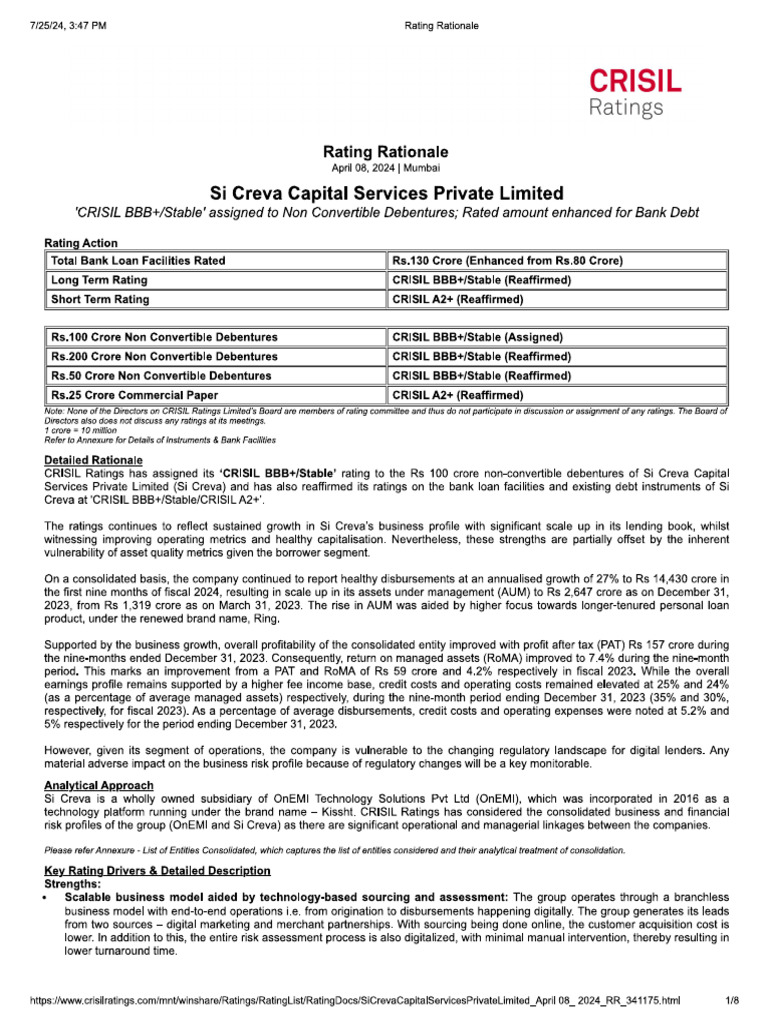 Crisil Si Creva Rating Rationale Apr'24 | PDF