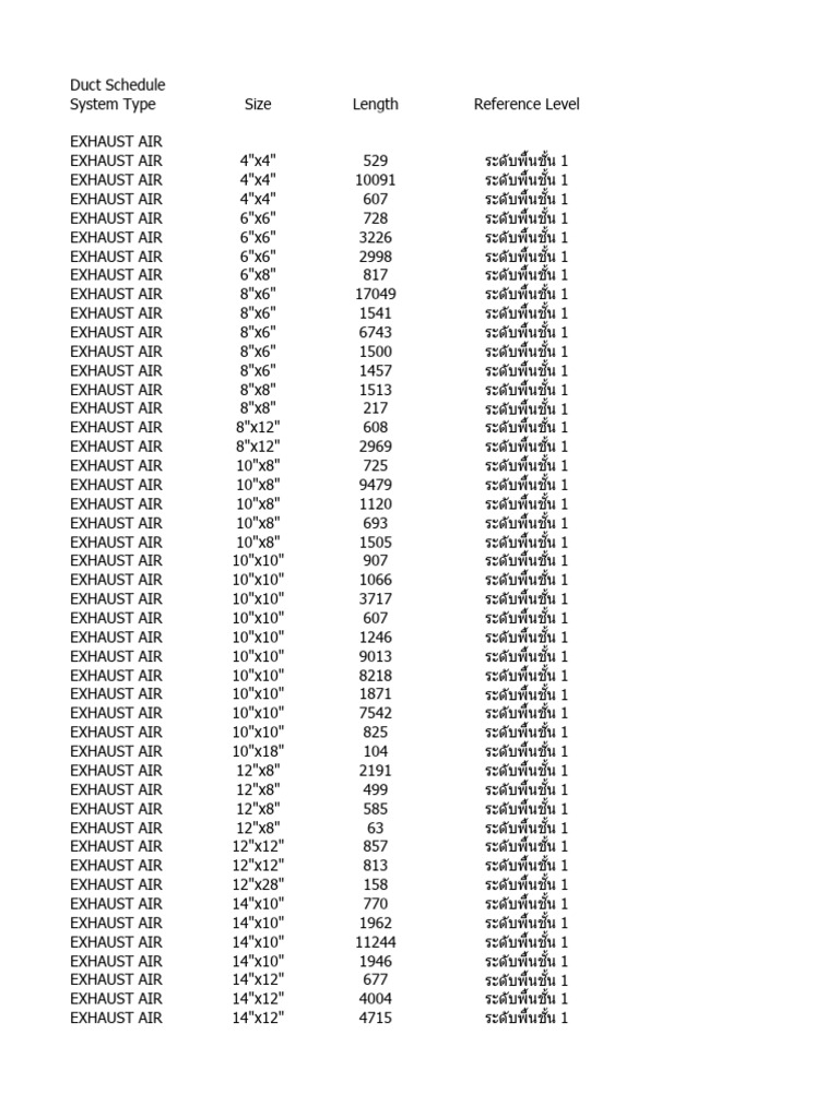 Duct Schedule | PDF