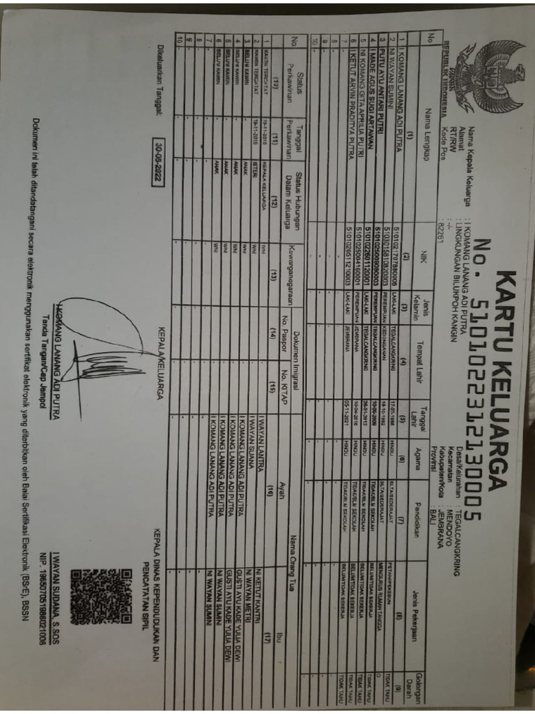 KK Agus Sugiartawan | PDF